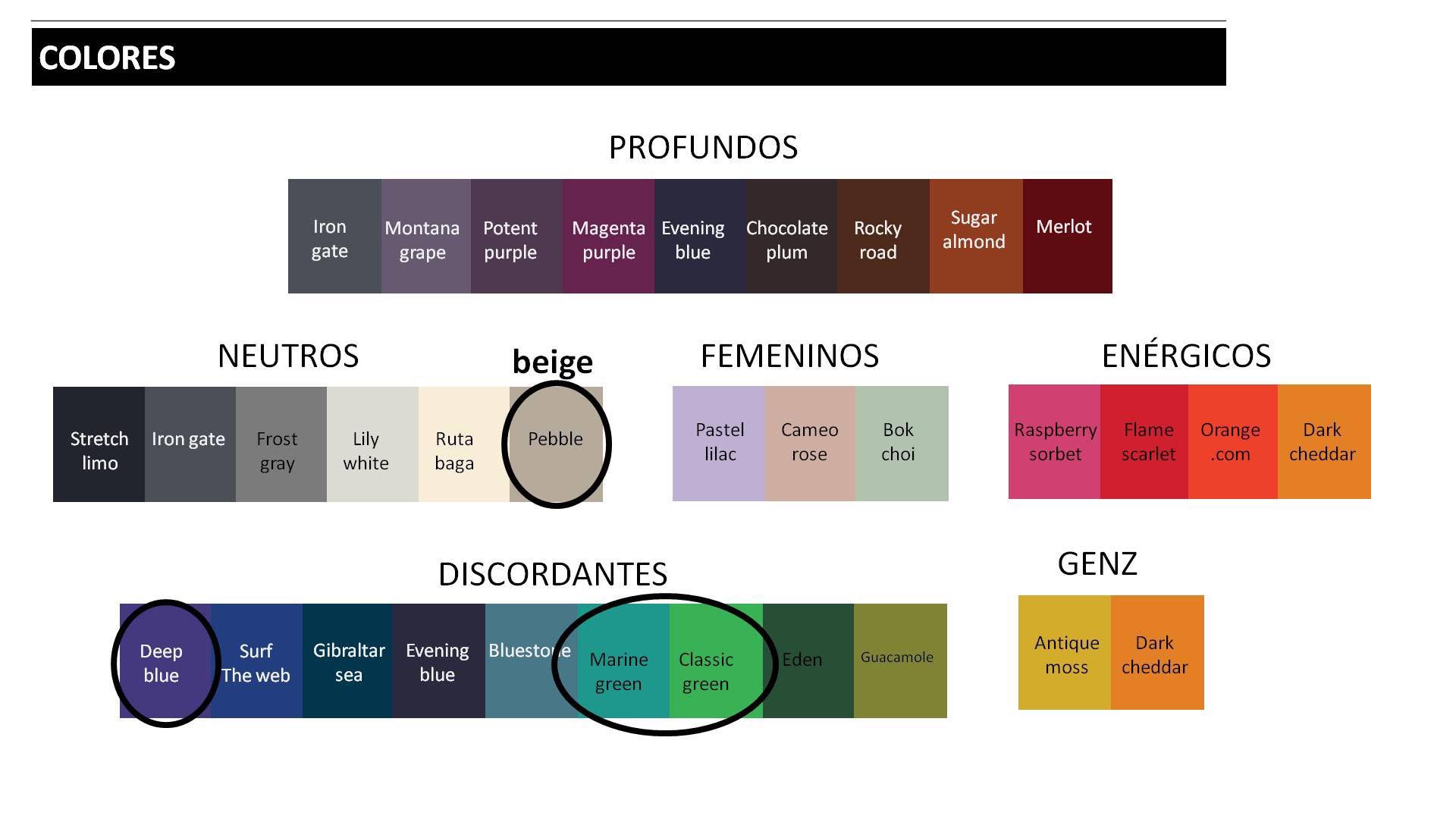 Anticipo moda invierno 2020: la tonalidad "piedra" entre los colores ...